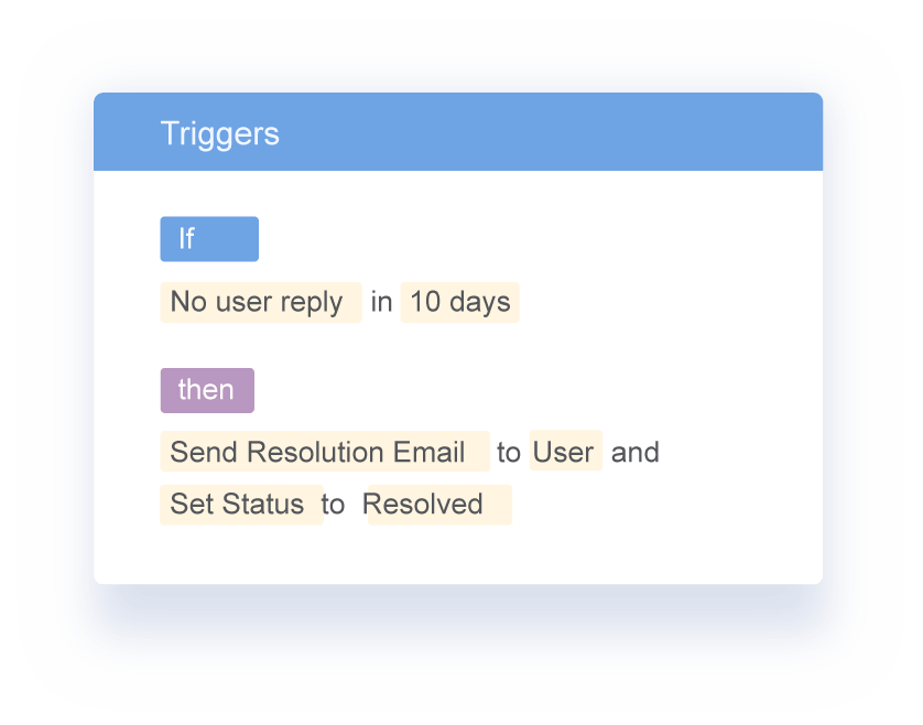 Deskpro | Helpdesk Software | Cloud or Self-Hosted, On-Premise