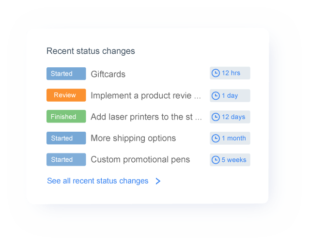 Deskpro | Helpdesk Software | Cloud or Self-Hosted, On-Premise
